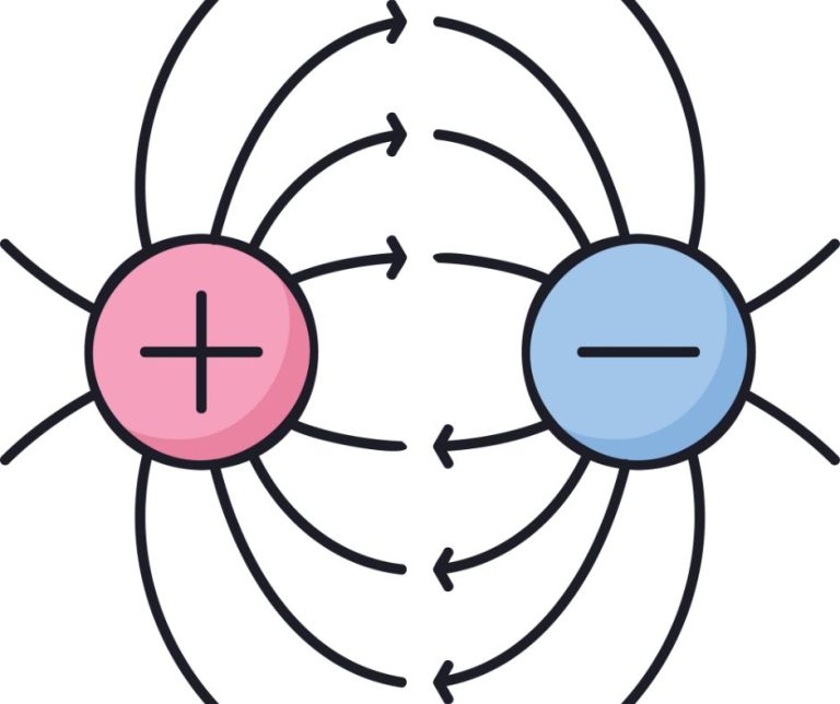 What Is An Electric Field?: 7 Brilliant Ultimate Insights- Physics 'O ...